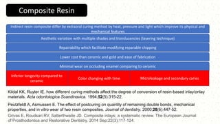 indirect inlay restoration.pptx