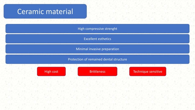 indirect inlay restoration.pptx | Dental Health | Diseases and Conditions