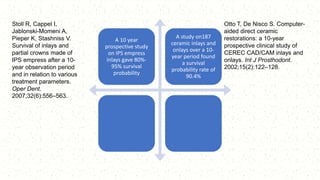 indirect inlay restoration.pptx