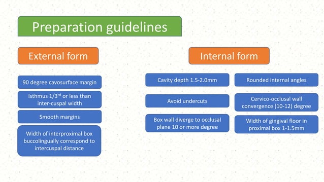 indirect inlay restoration.pptx | Dental Health | Diseases and Conditions