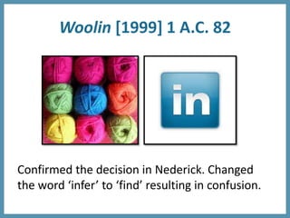 Indirect intention | PPT