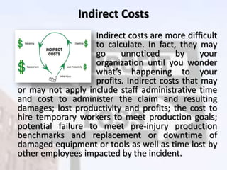 Indirect losses can really hurt profits(finished) | PPTX