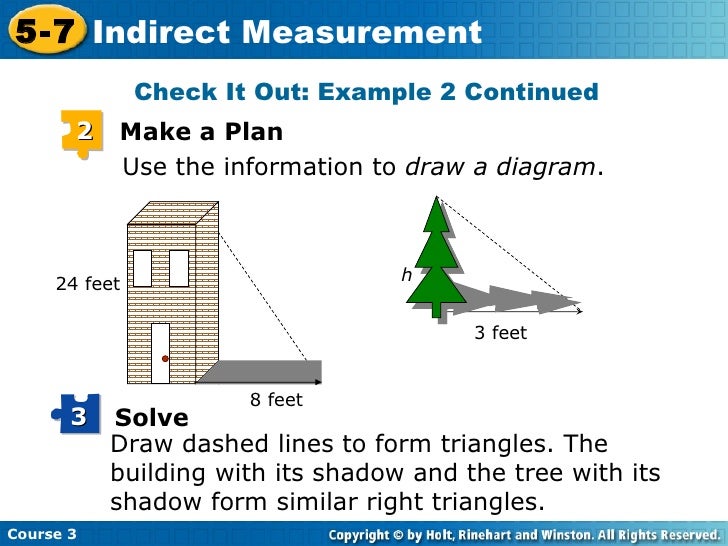 Indirect measurement