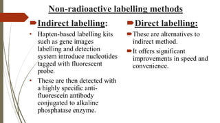 Indirect methods of measurement of | PPTX