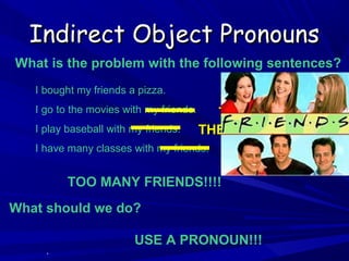 Indirect object | PPT