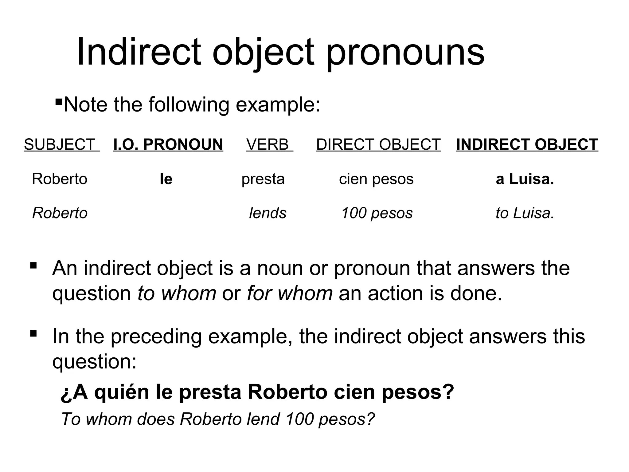 Indirect Object Pronoun | PPT
