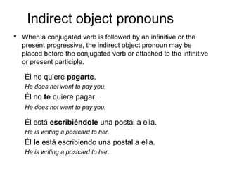 Indirect Object Pronoun | PPT