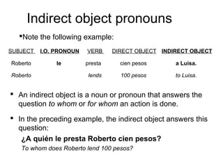 Indirect Object Pronoun | PPT