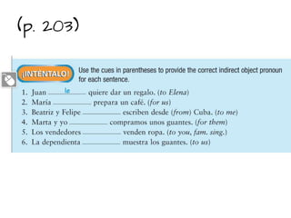 Indirect object pronouns.pptx
