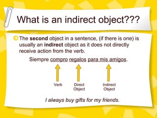 Indirect objectpronouns | PPT