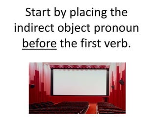 Indirect Object Pronouns ME and TE in Spanish | PPTX