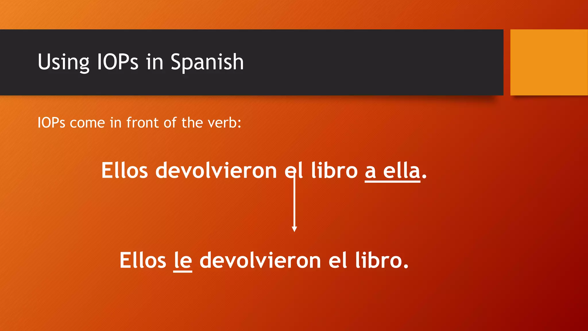 Indirect Object Pronouns in Spanish | PPTX