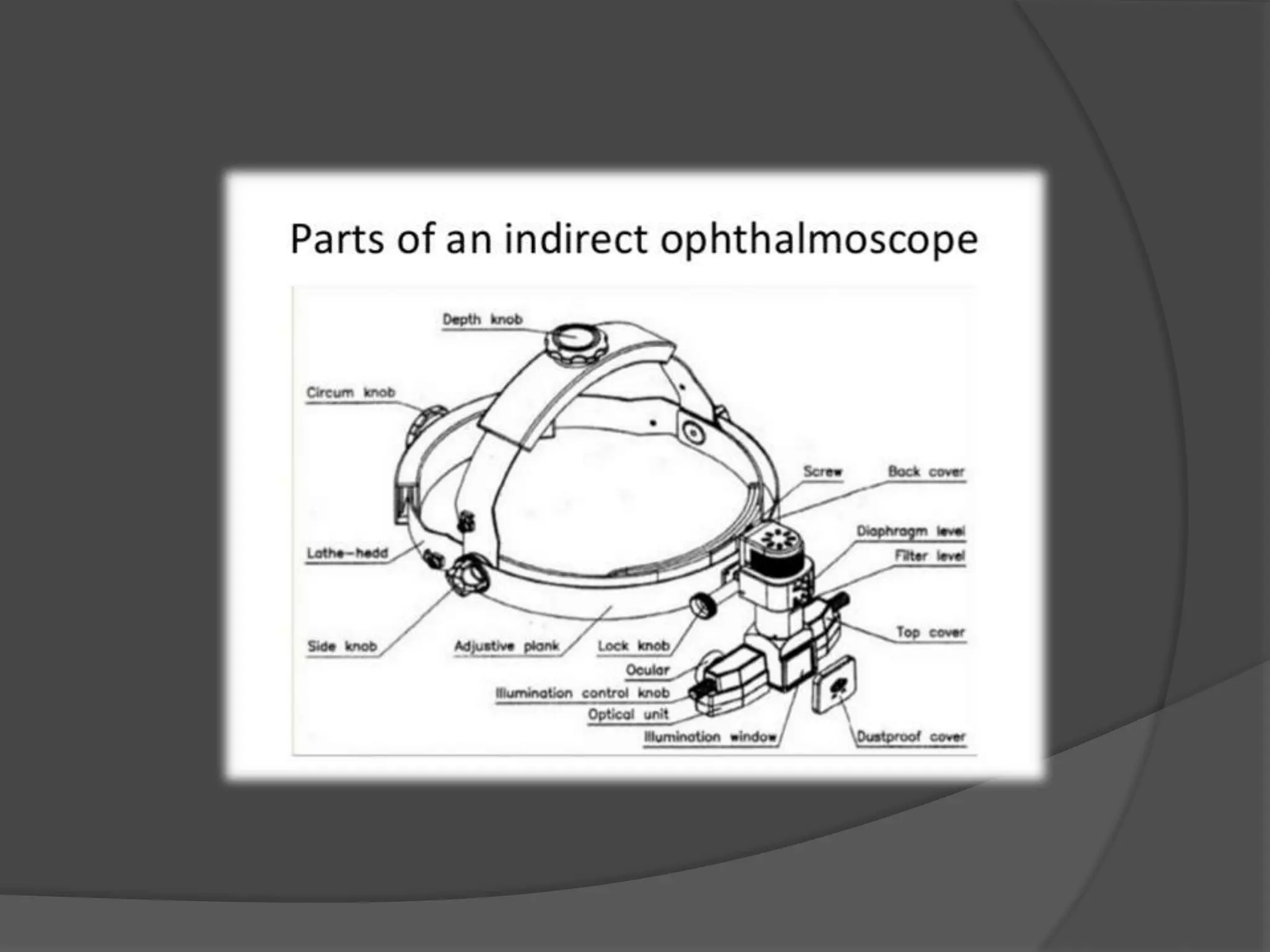 Indirect ophthalmoscopy | PPTX