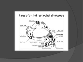 indirectophthalmoscopy-210804141148 (3).pdf