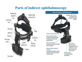 Indirect Ophthalmoscopy .pptx