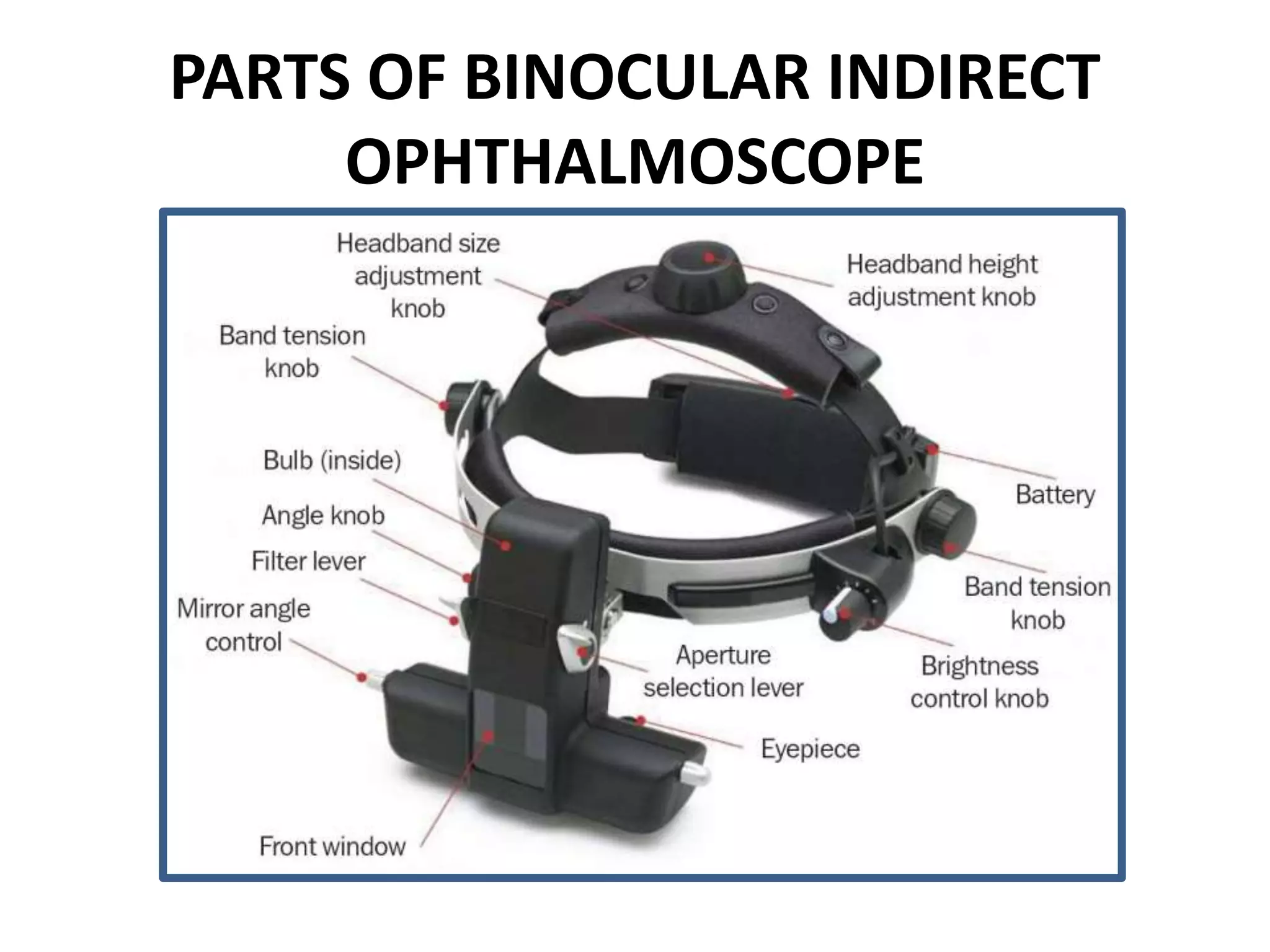 INDIRECT OPHTHALMOSCOPY ppt | PPTX