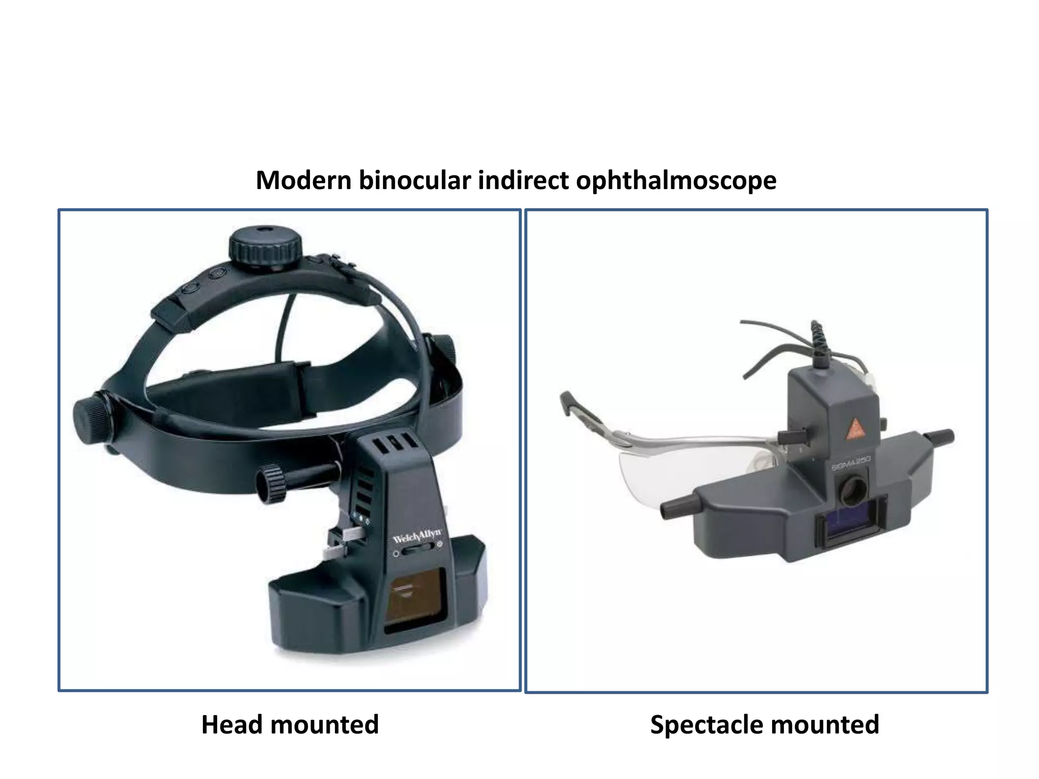 INDIRECT OPHTHALMOSCOPY ppt | PPTX