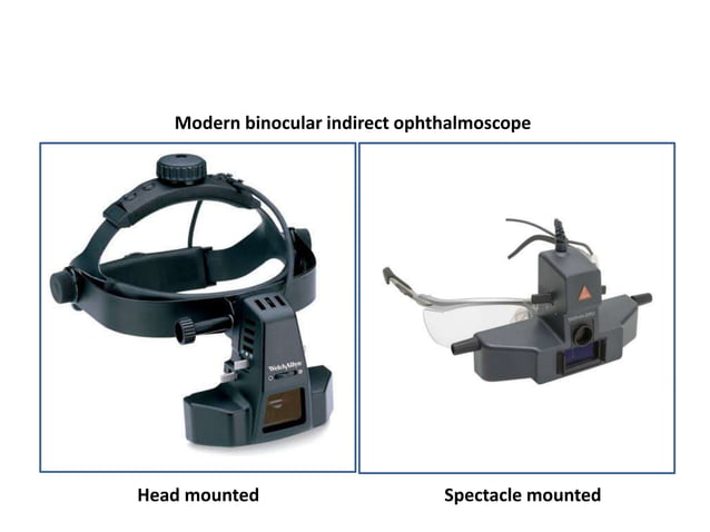 INDIRECT OPHTHALMOSCOPY ppt | PPTX | 3-D Graphics | Computer Software ...