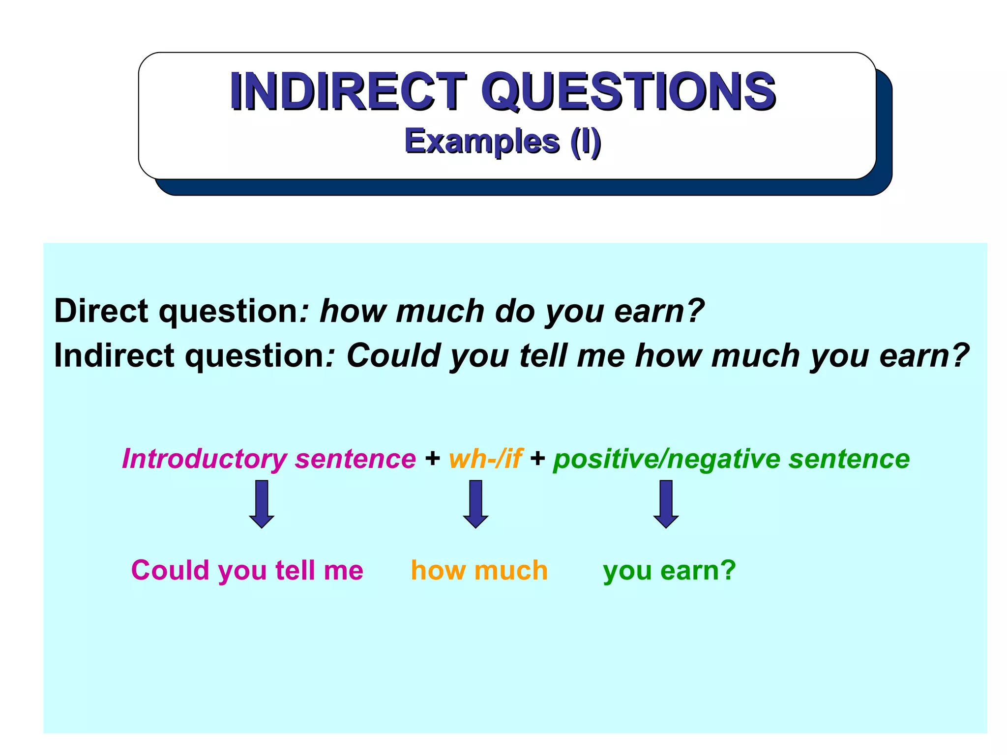 Indirect questions | PPS