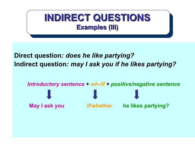 Indirect questions | PPT