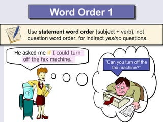 Indirect Question in English | PPS