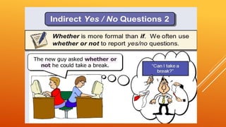 Indirect questions | PPT