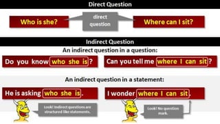 Como hacer preguntas indirectas en ingles.pptx