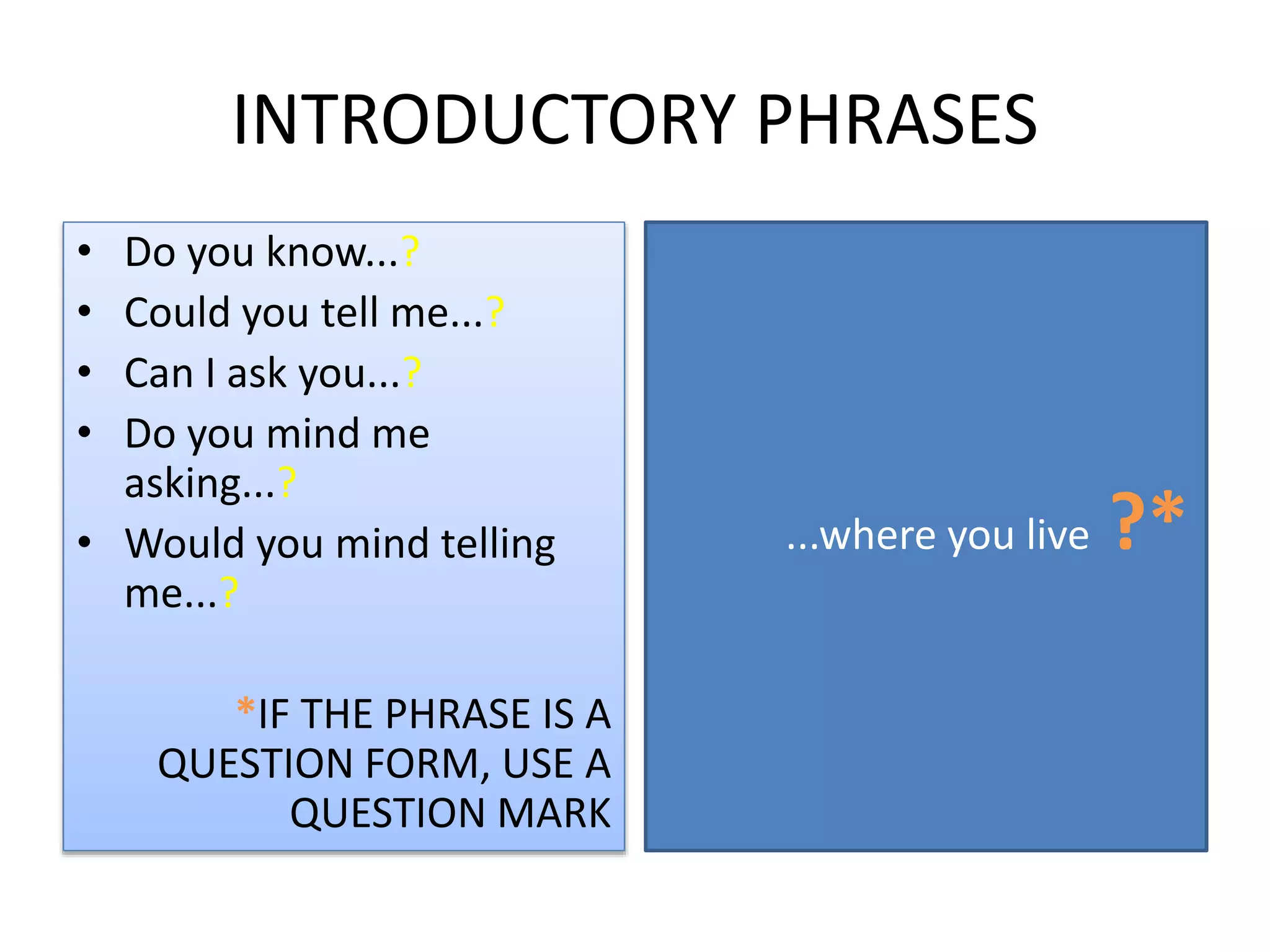 Indirect questions power point | PPTX