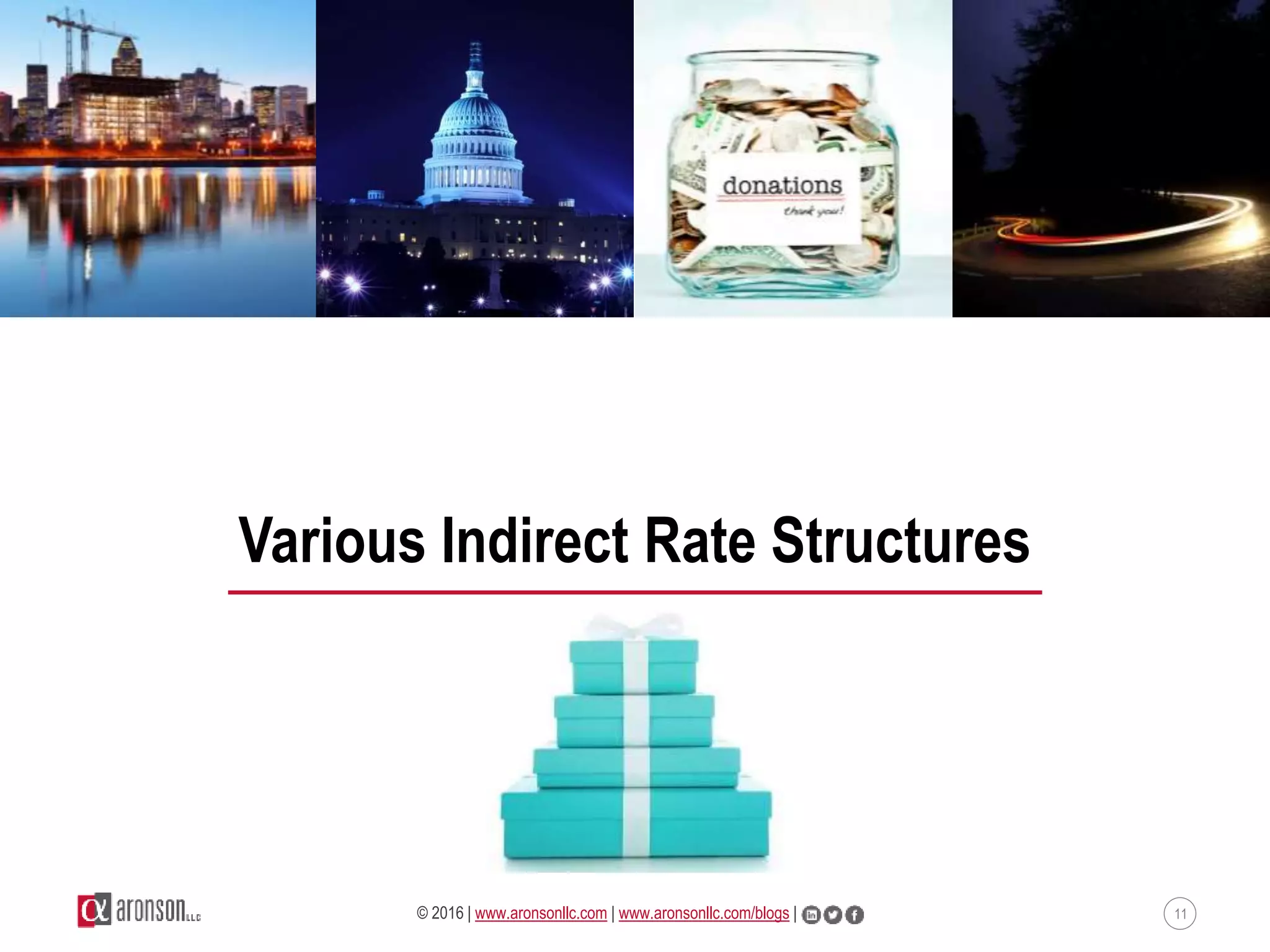 Structuring Indirect Rates | PPTX | Business | Business and Finance