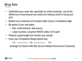 Structuring Indirect Rates | PPTX | Business | Business and Finance