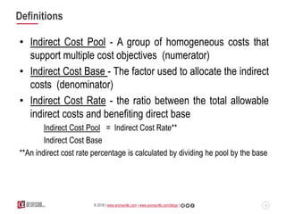 Structuring Indirect Rates | PPTX