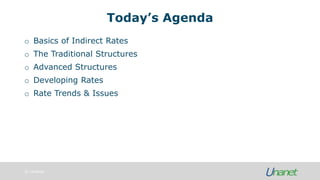 Indirect Rates - What Strategy is Right for your Organization | PDF
