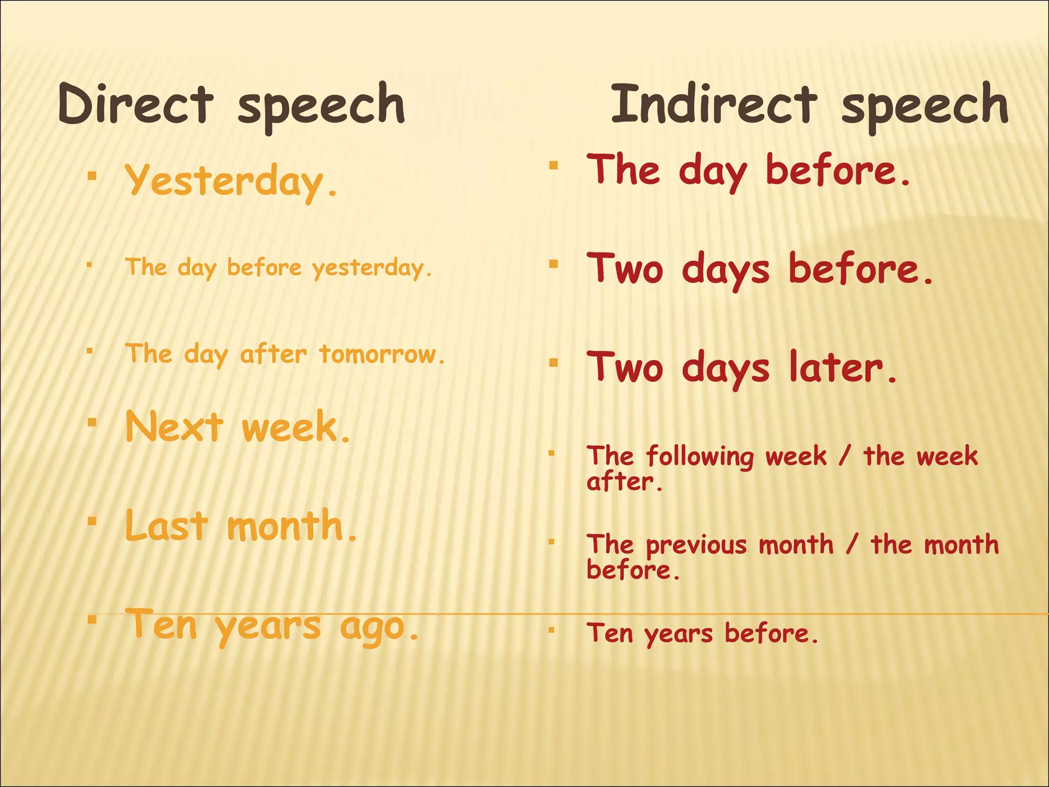 Indirect speech | PPT