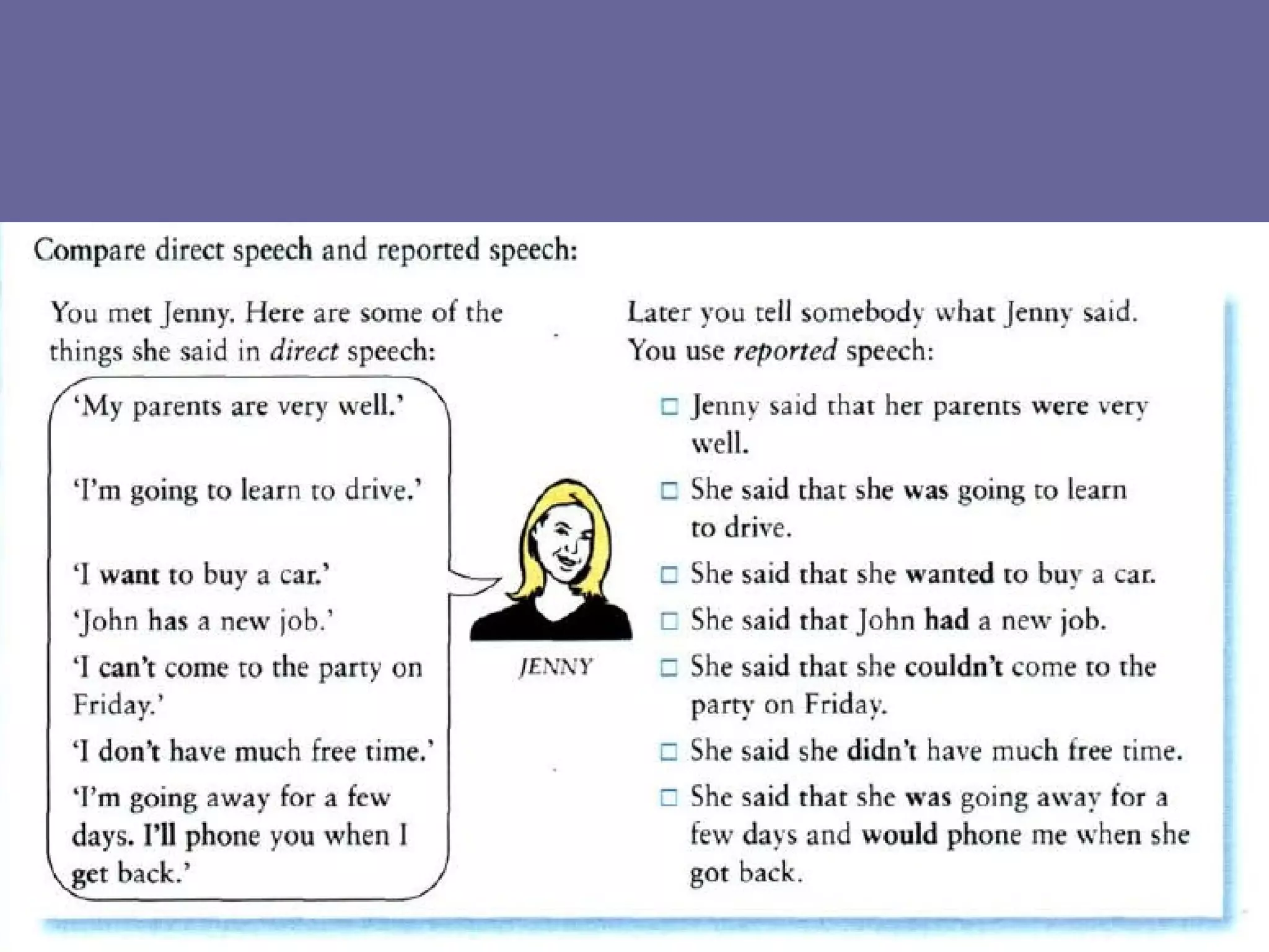 Indirect speech ESL EFL | PPT
