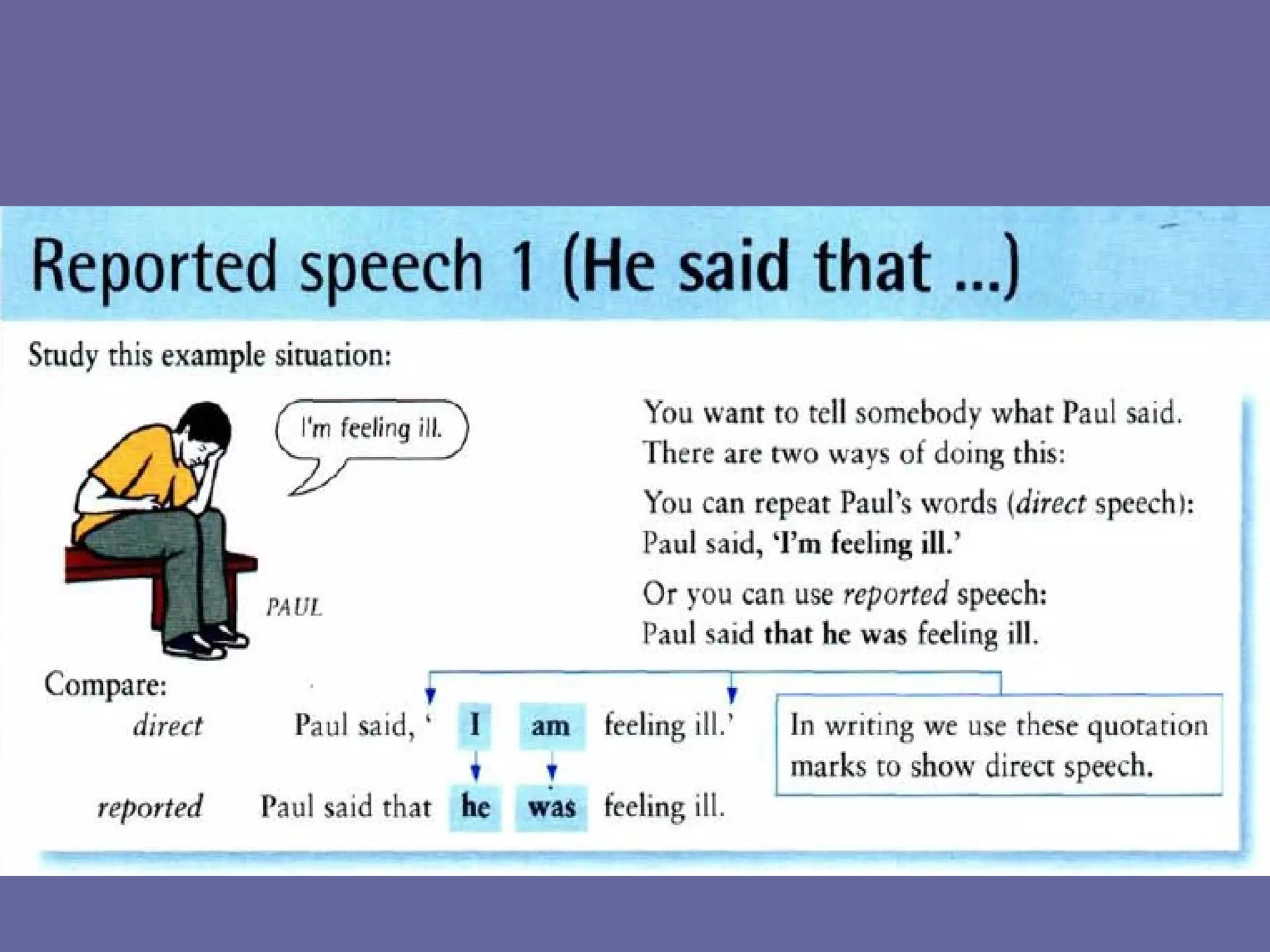 Indirect speech ESL EFL | PPT