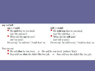 Indirect speech ESL EFL | PPT