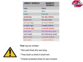 Indirect speech | ODP