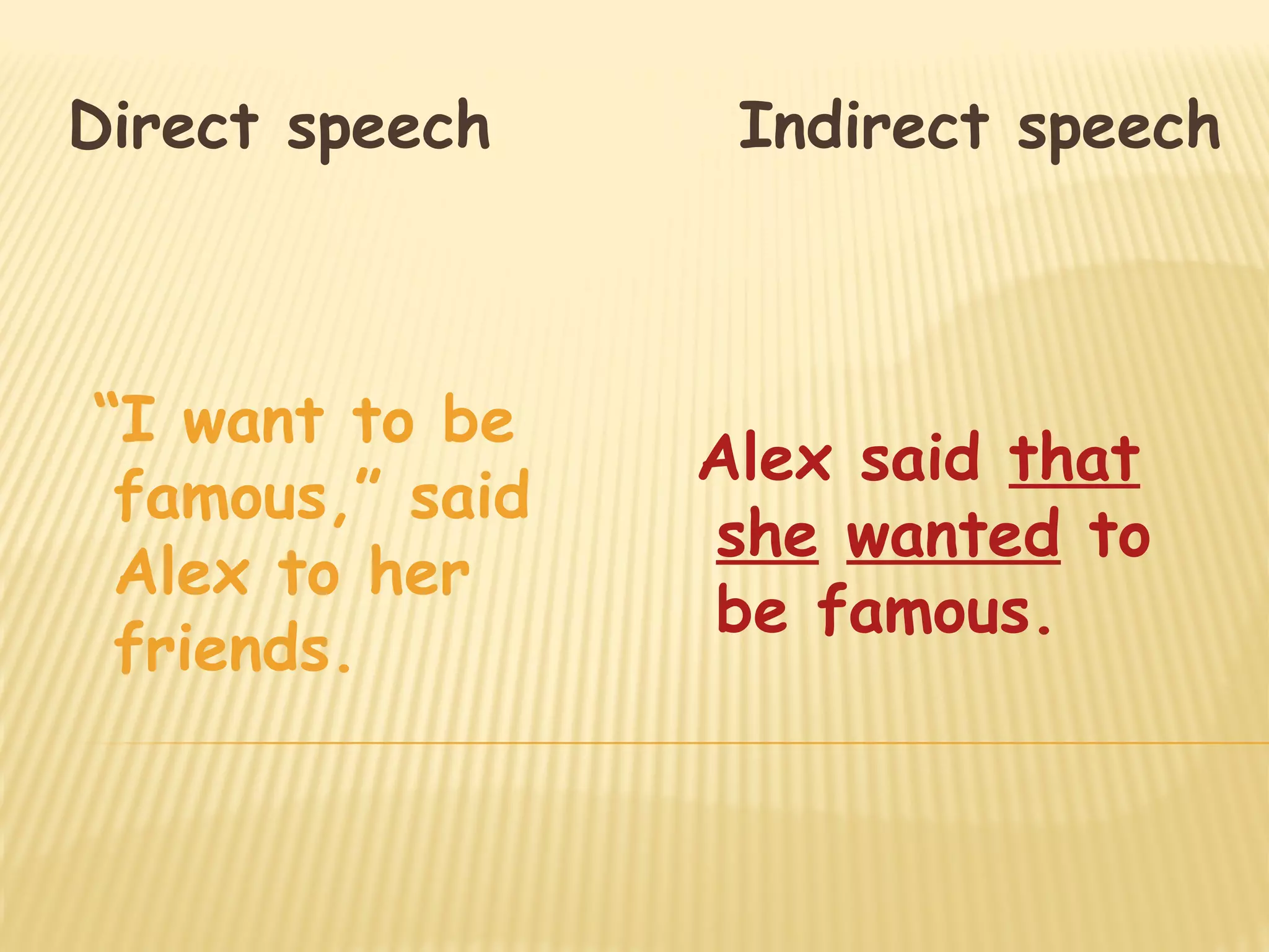 Indirect speech | PPT