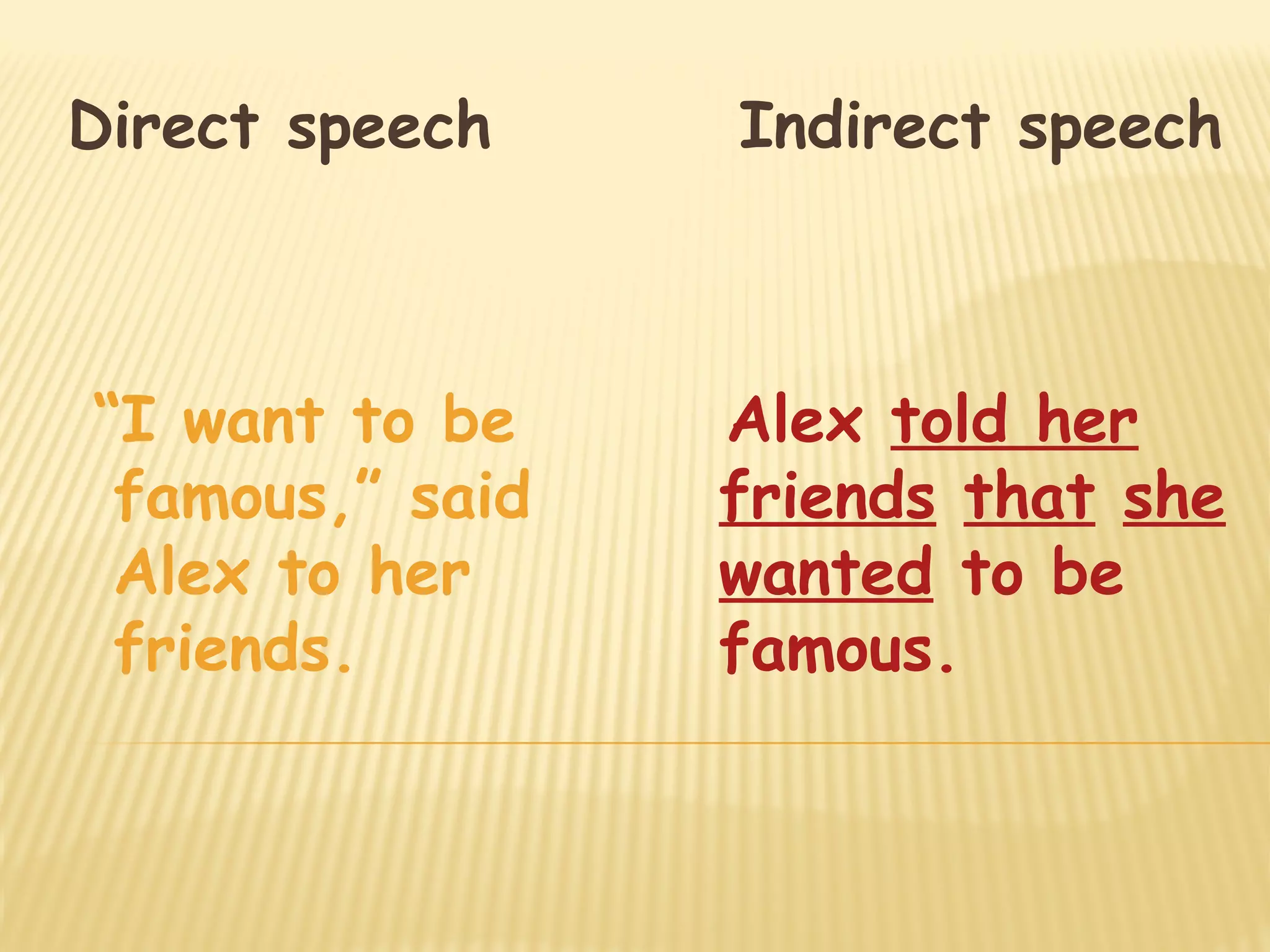 Indirect speech | PPT