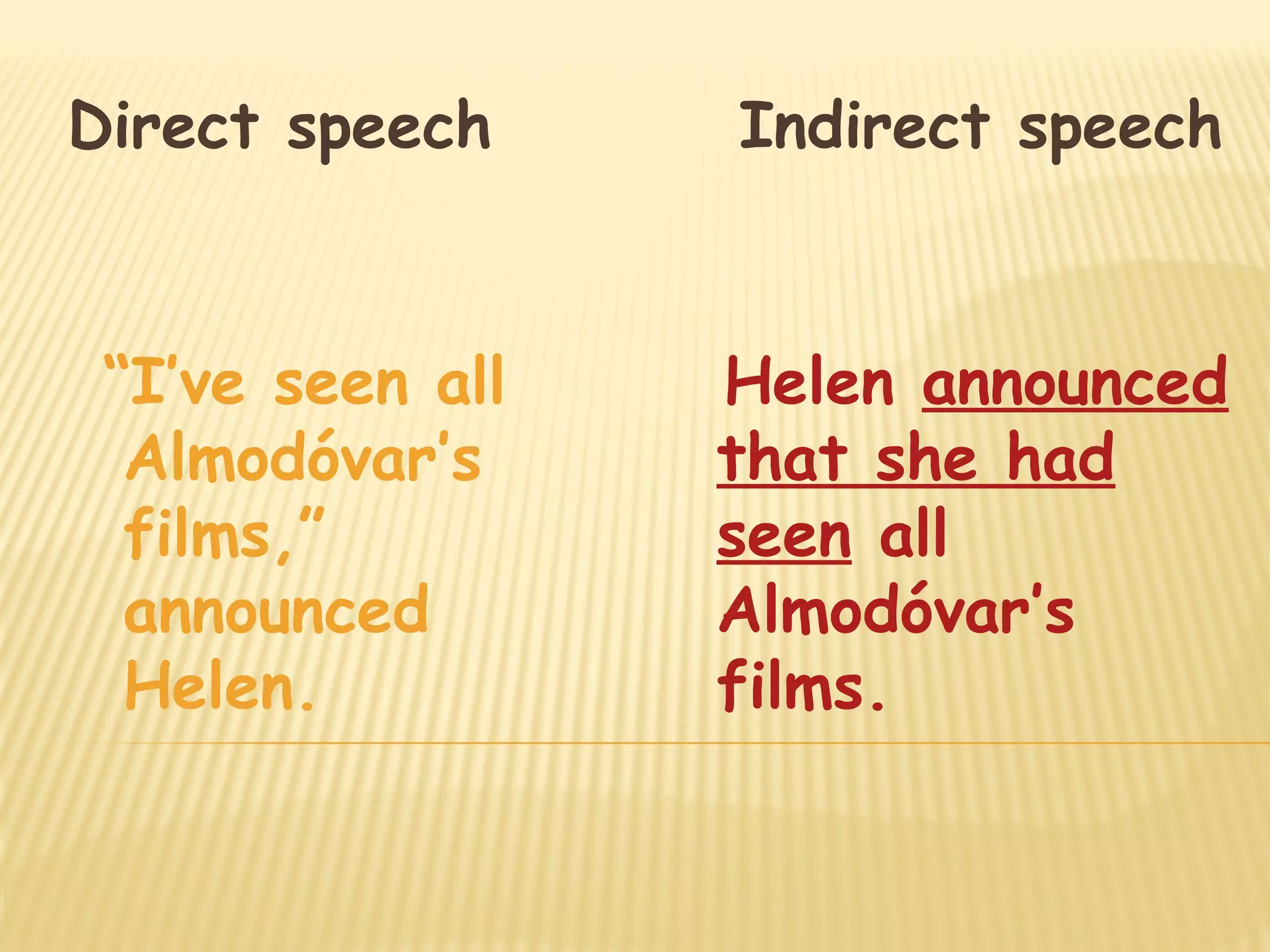 Indirect speech | PPT