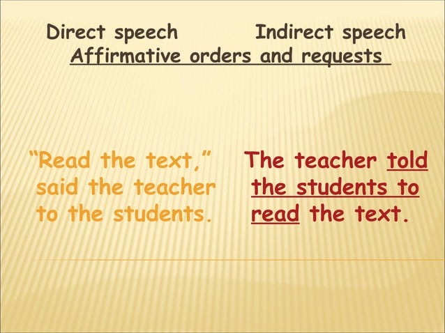 Indirect Speech | PPT