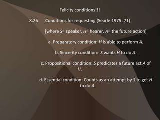 Indirect speech acts franklin | PPTX