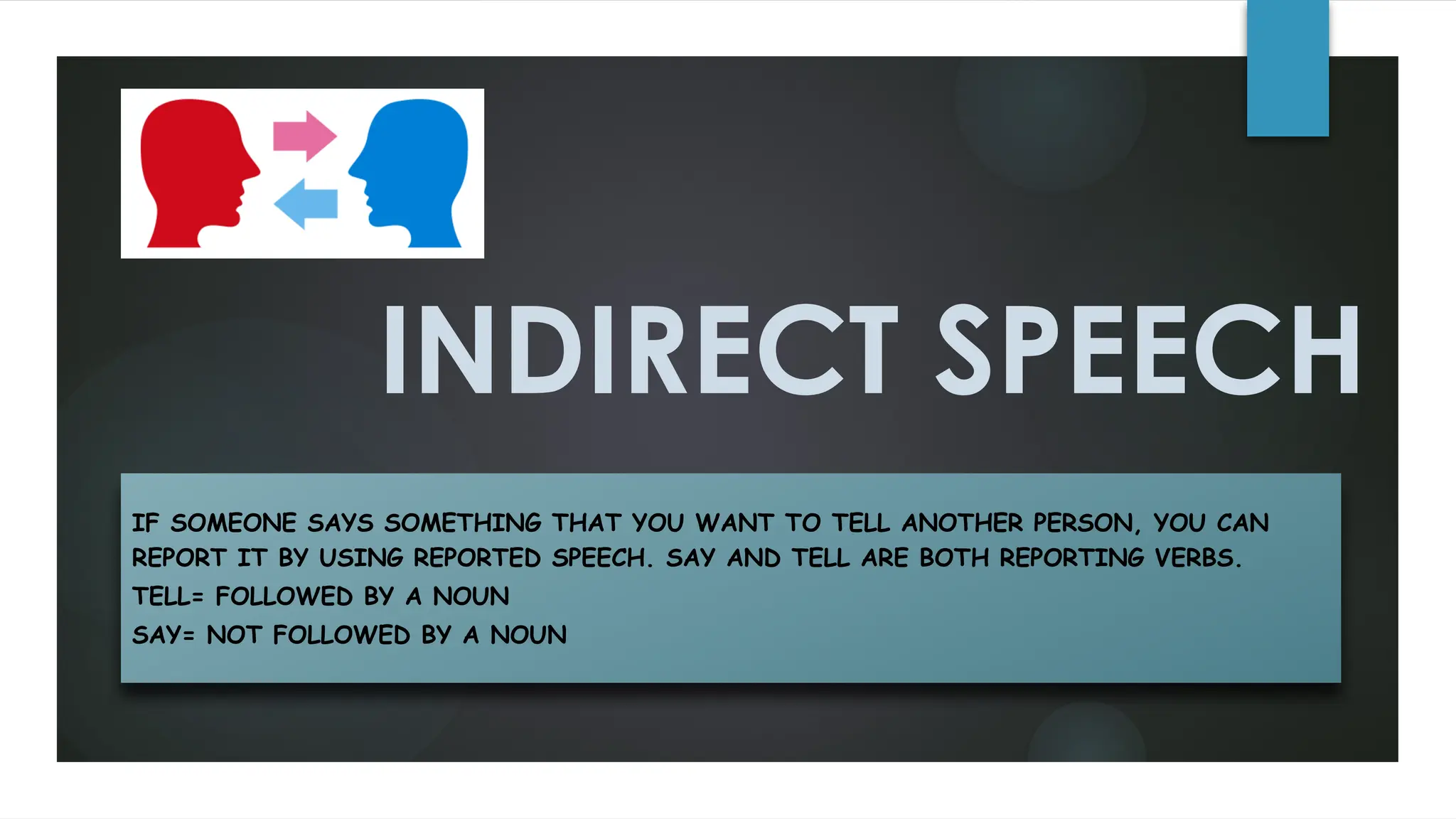 THE IMPORTANCE OF INDIRECT SPEECH int 3.pptx