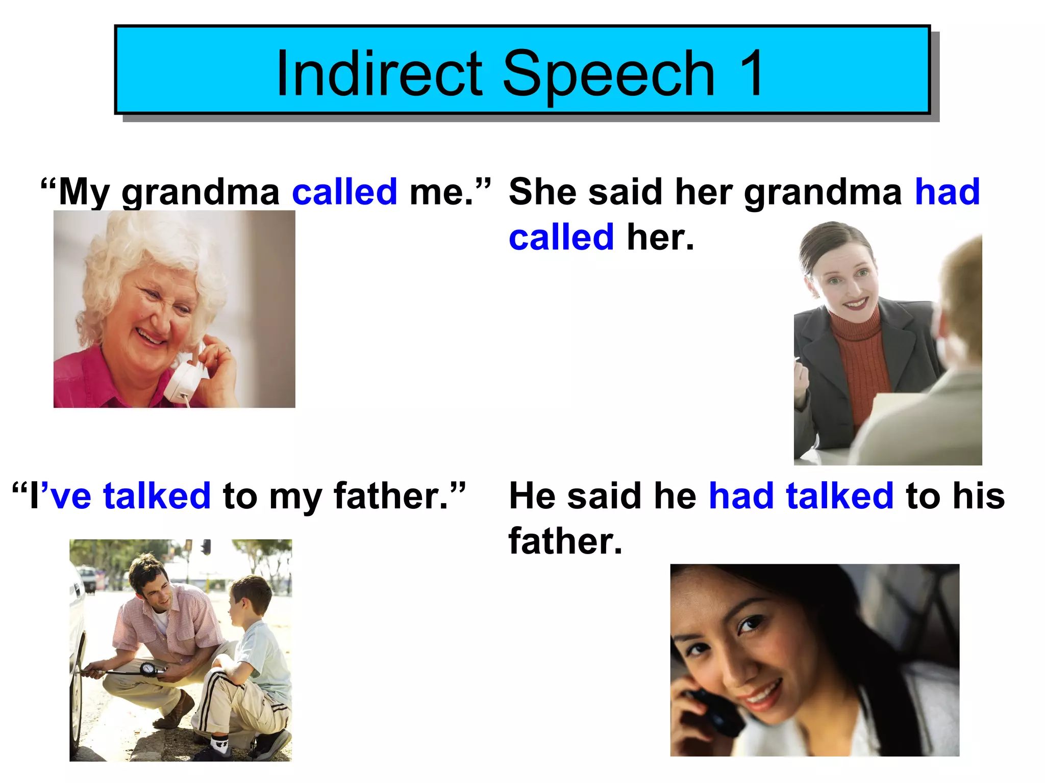 Indirect speech tense changes | PPT