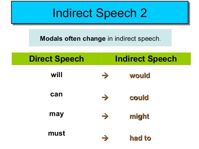 Indirect speech tense changes