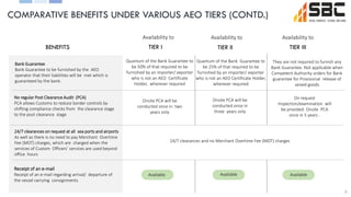 Indirect Tax - AEO - Advantages and Compliances.pdf