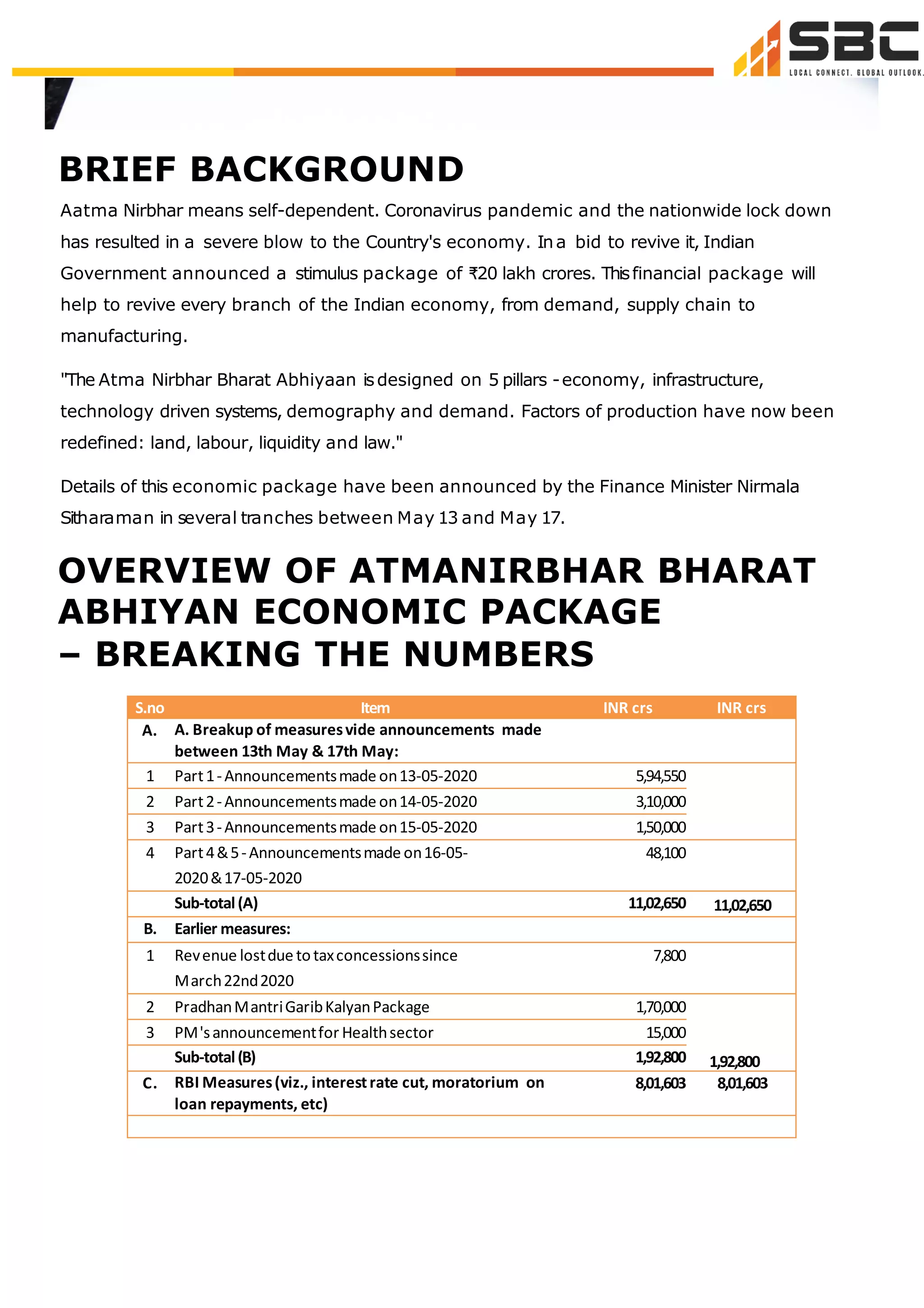 Indirect Tax - Atmanirbhar Bharat - Scheme.pdf
