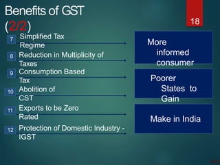 Indirect tax assignment presentation | PPTX