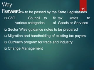 Indirect tax assignment presentation | PPTX