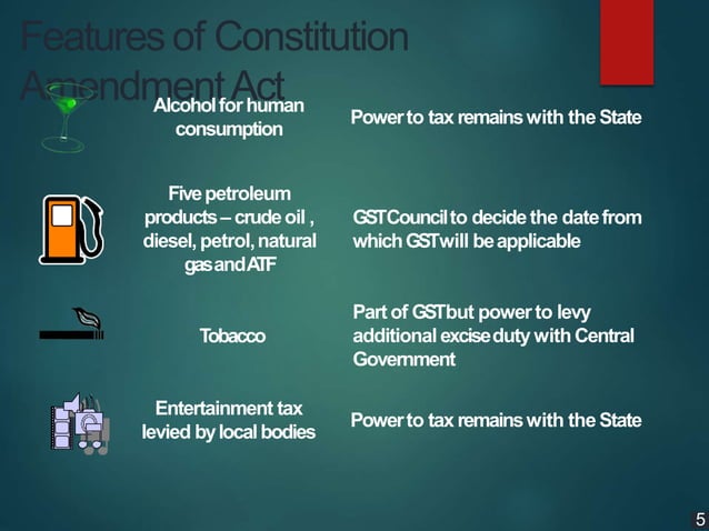 Indirect tax assignment presentation | PPTX